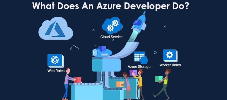 Why you want to become a Azure developer? | BIT